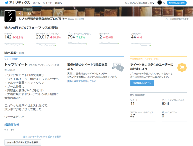 Twitterの「Media Studio」とは？開き方・できることを解説！ | Shino's Mind Archive
